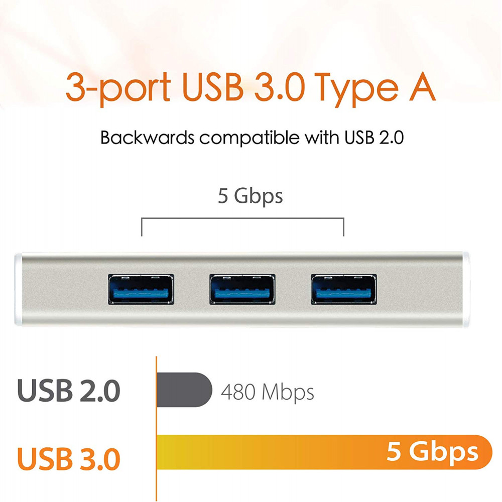 J5 Create USB 3.1 Type-C 3 Port Hub with VGA - JCH411